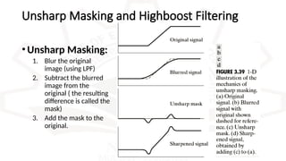 Lec5_AIP [Spatial Filtering] (1).pptxJJJJJJJJJJJJJJJJJJJJJJJ | PPTX