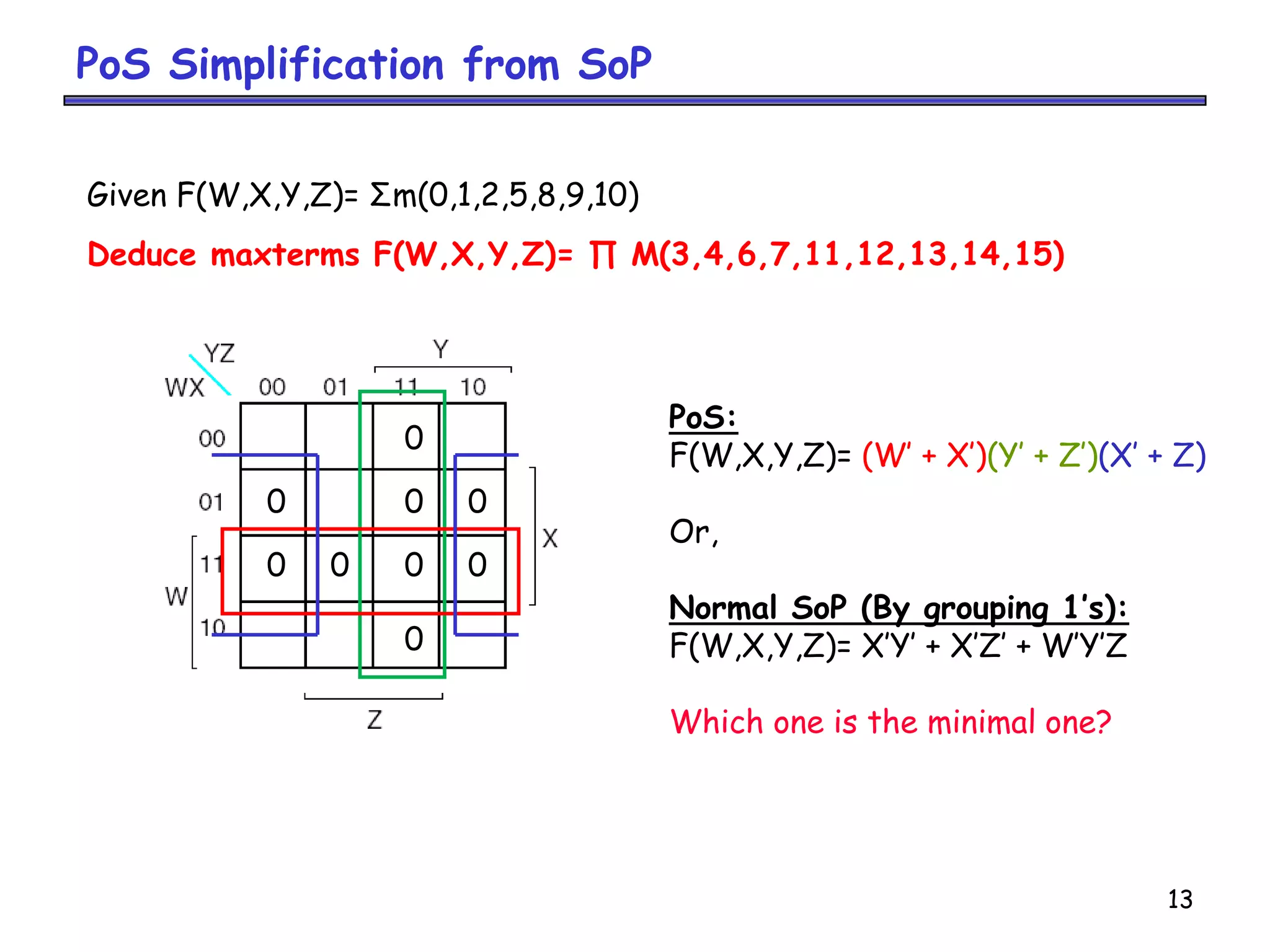 Lec 5 combinational logic k-maps2 | PPTX