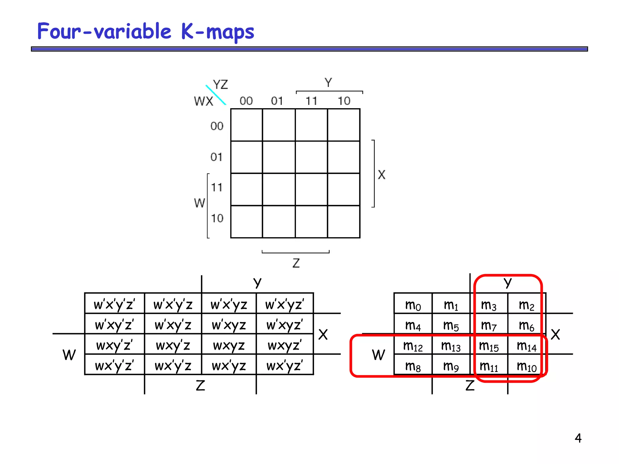 Lec 5 combinational logic k-maps2 | PPTX