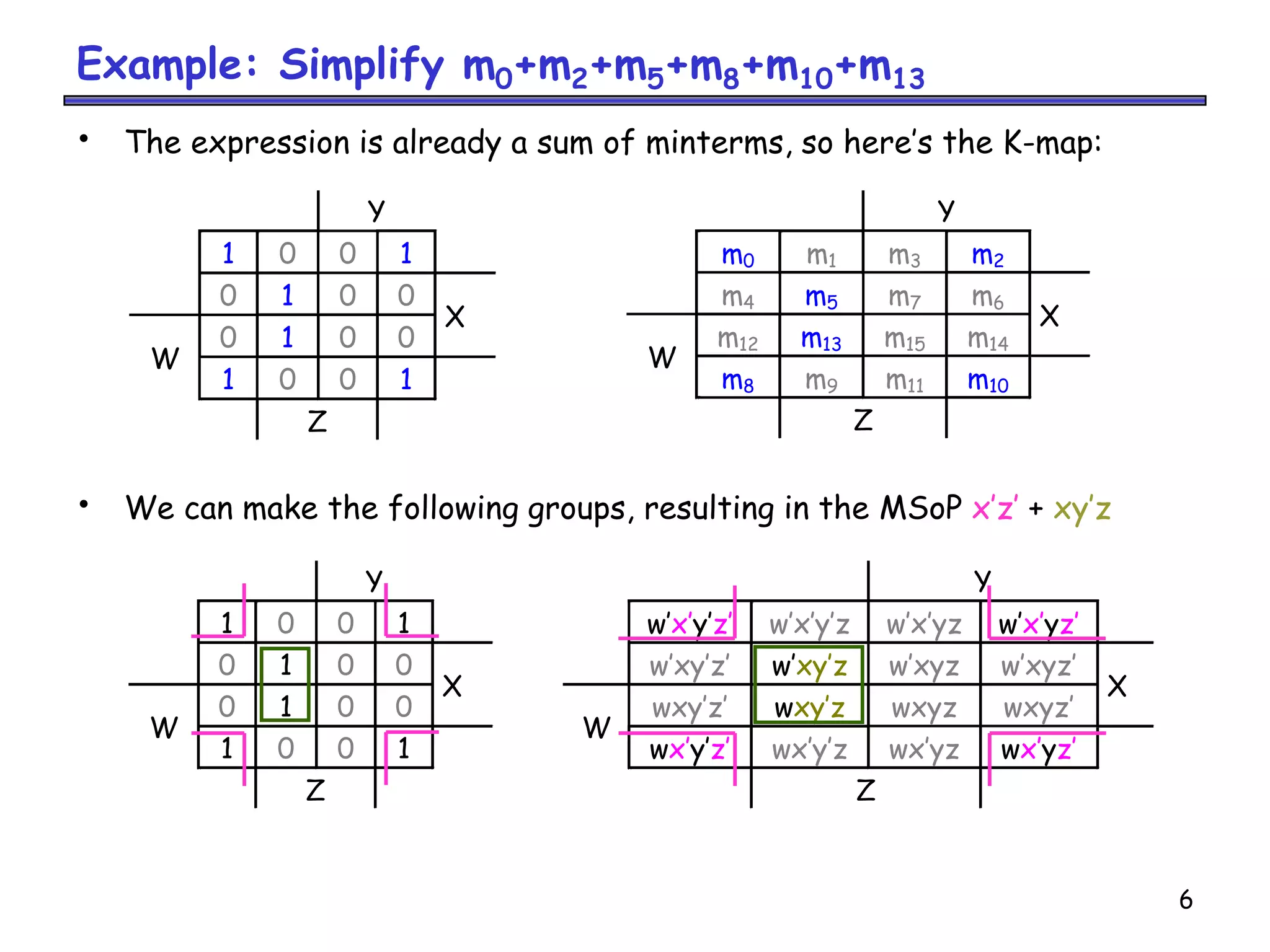 Lec 5 combinational logic k-maps2 | PPTX