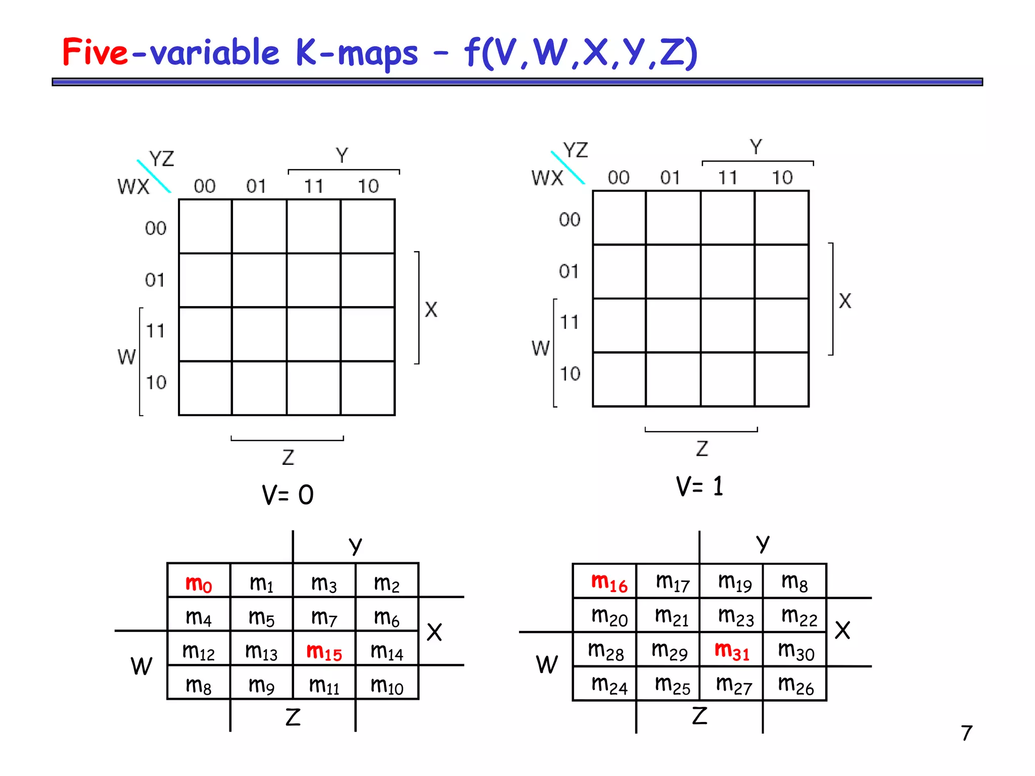 Lec 5 combinational logic k-maps2 | PPTX