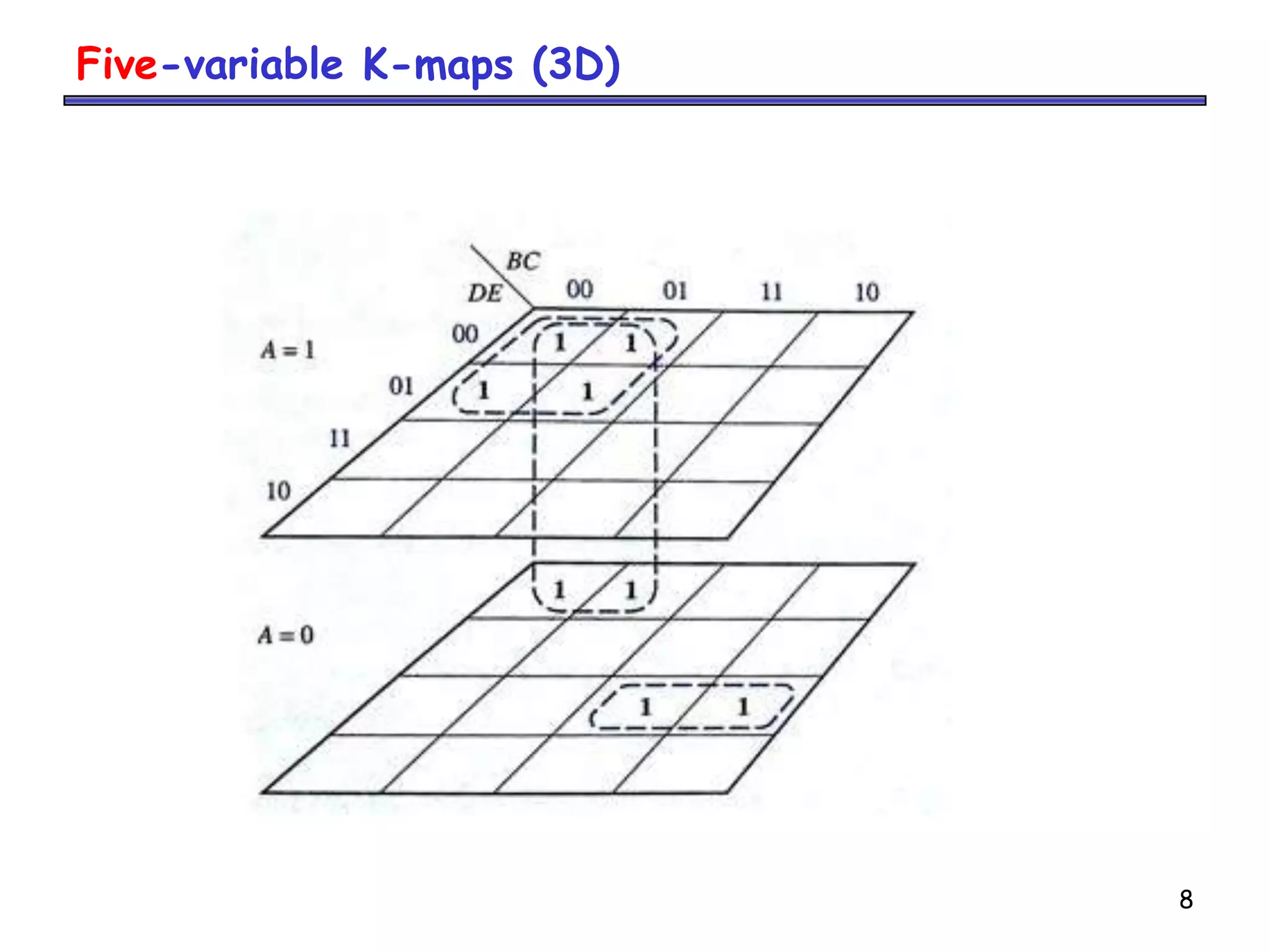 Lec 5 combinational logic k-maps2 | PPTX