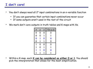 Lec 5 combinational logic k-maps2 | PPTX