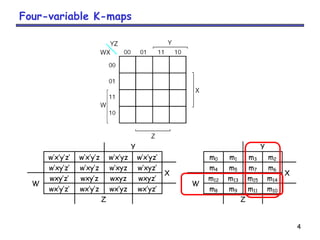 Lec 5 combinational logic k-maps2 | PPTX