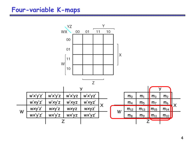 Lec 5 combinational logic k-maps2 | PPTX