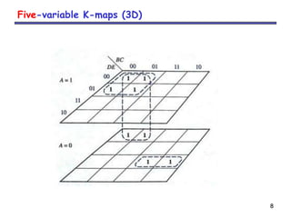 Lec 5 combinational logic k-maps2 | PPTX