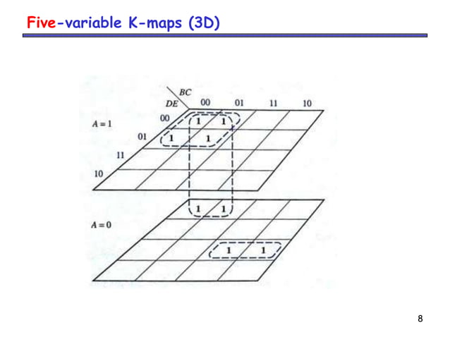 Lec 5 combinational logic k-maps2 | PPTX
