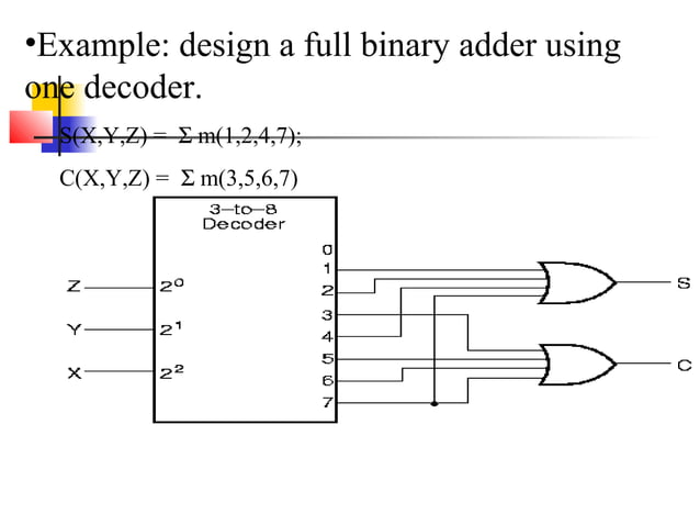 Lec5 encoder | PPT
