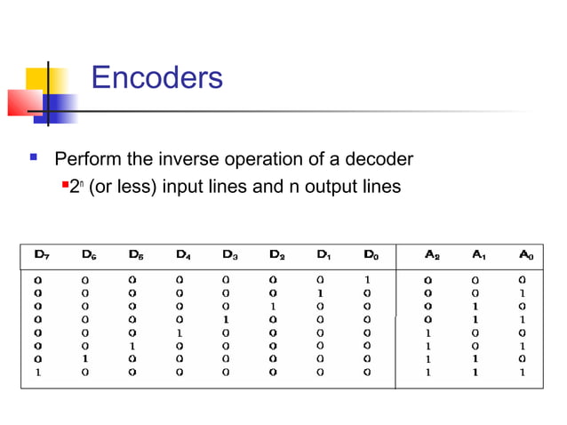 Lec5 encoder | PPT
