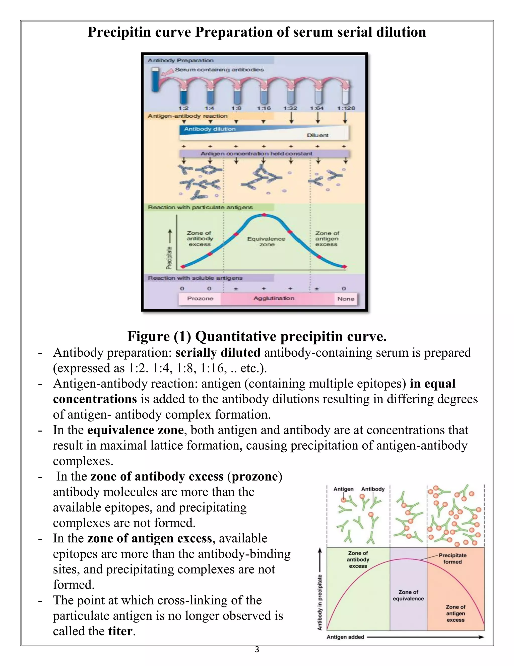 Some Clinical Laboratory Measurement of Immune Functions | PDF