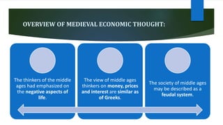 HISTORY OF ECONOMIC THOUGHT - MEDIEVAL ECONOMIC THOUGHT | PPTX