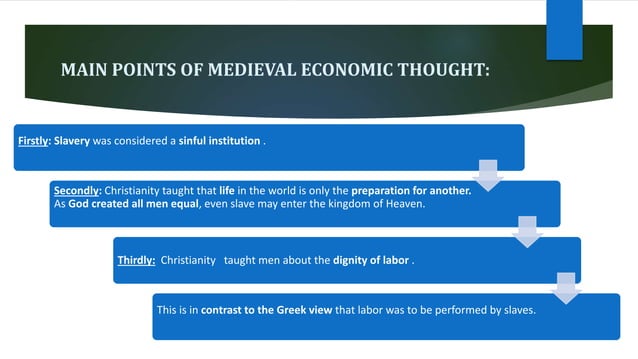 HISTORY OF ECONOMIC THOUGHT - MEDIEVAL ECONOMIC THOUGHT | PPTX