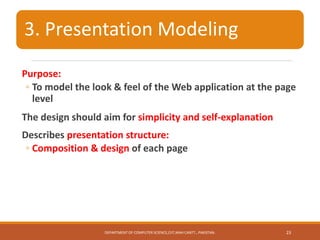 Lec 5 (Modeling web applications-II).pptx