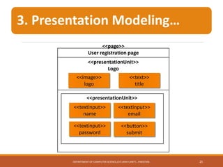 Lec 5 (Modeling web applications-II).pptx
