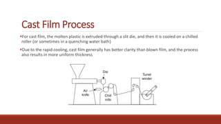 Lec 5 plastic | PPTX