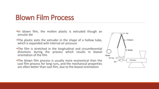 Lec 5 plastic | PPTX