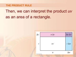 Lec5_Product & Quotient Rule.ppt