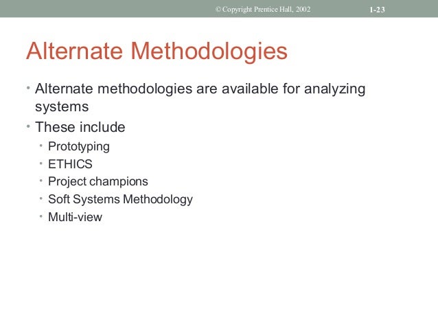 Role Of System Analysis Design role-of-system-analysis-design
