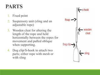 Lec 5 Suspension Therapy (Methods, Techniques, Types and Effects).pptx