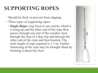 Lec 5 Suspension Therapy (Methods, Techniques, Types and Effects).pptx