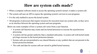 CS403: Operating System : Lec 5 System calls.pptx