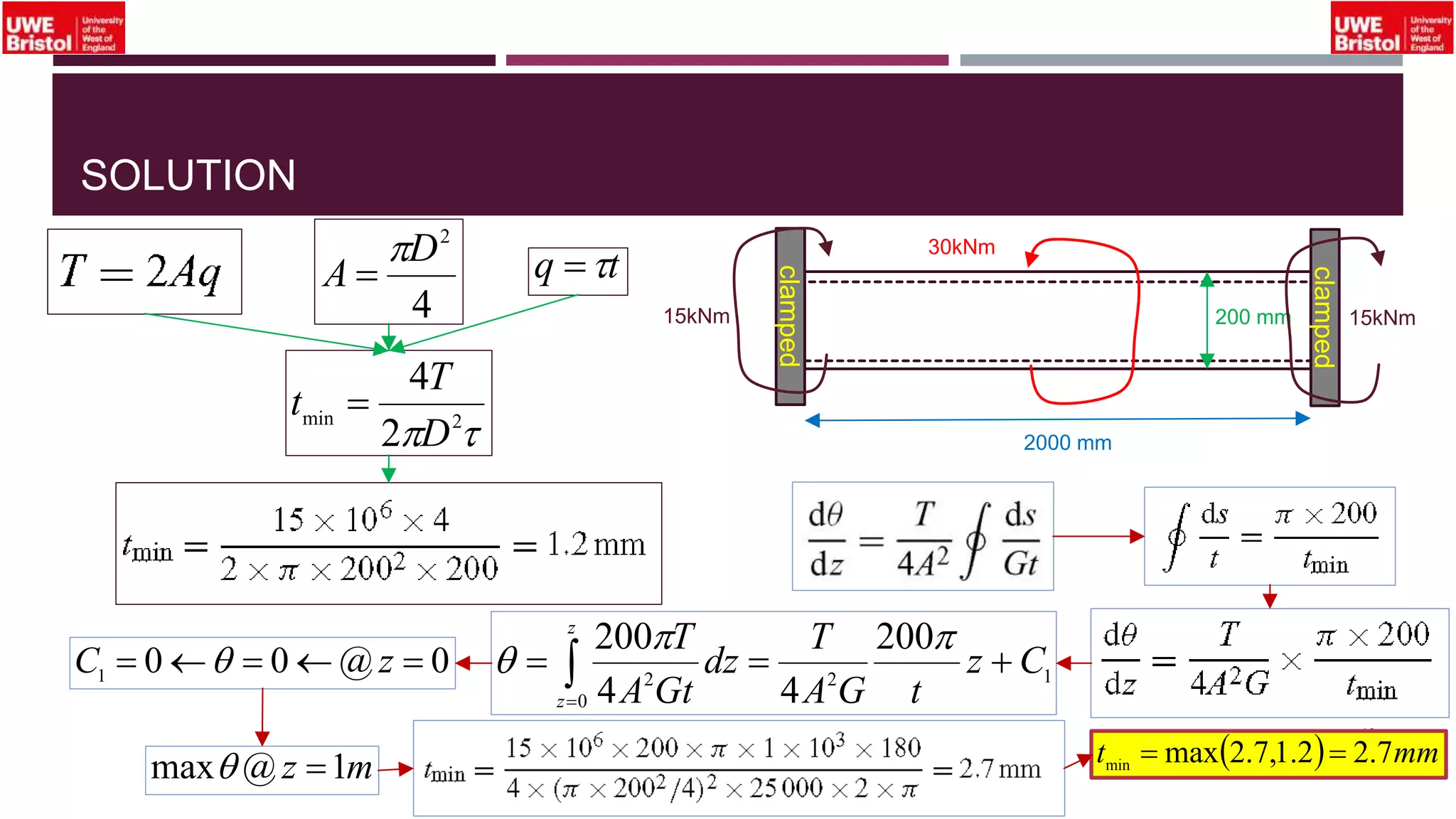 Lec5 torsion of thin walled beams | PPTX