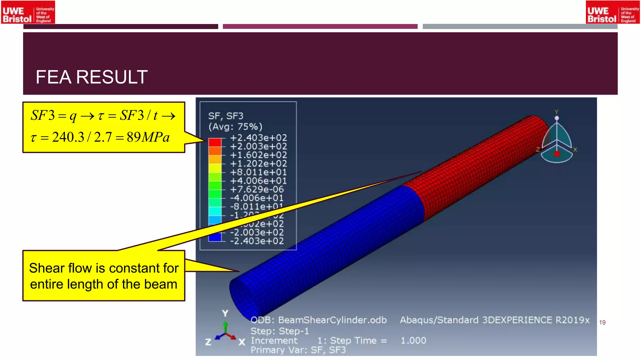 Lec5 torsion of thin walled beams | PPTX