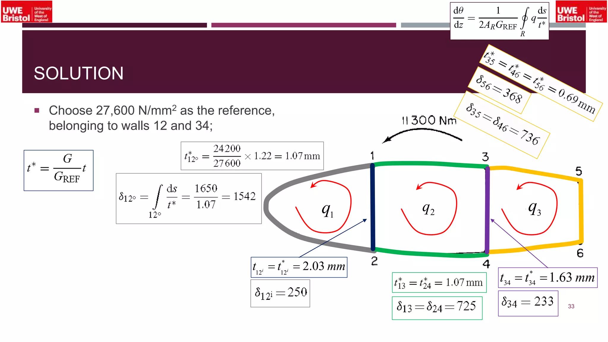 Lec5 torsion of thin walled beams | PPTX