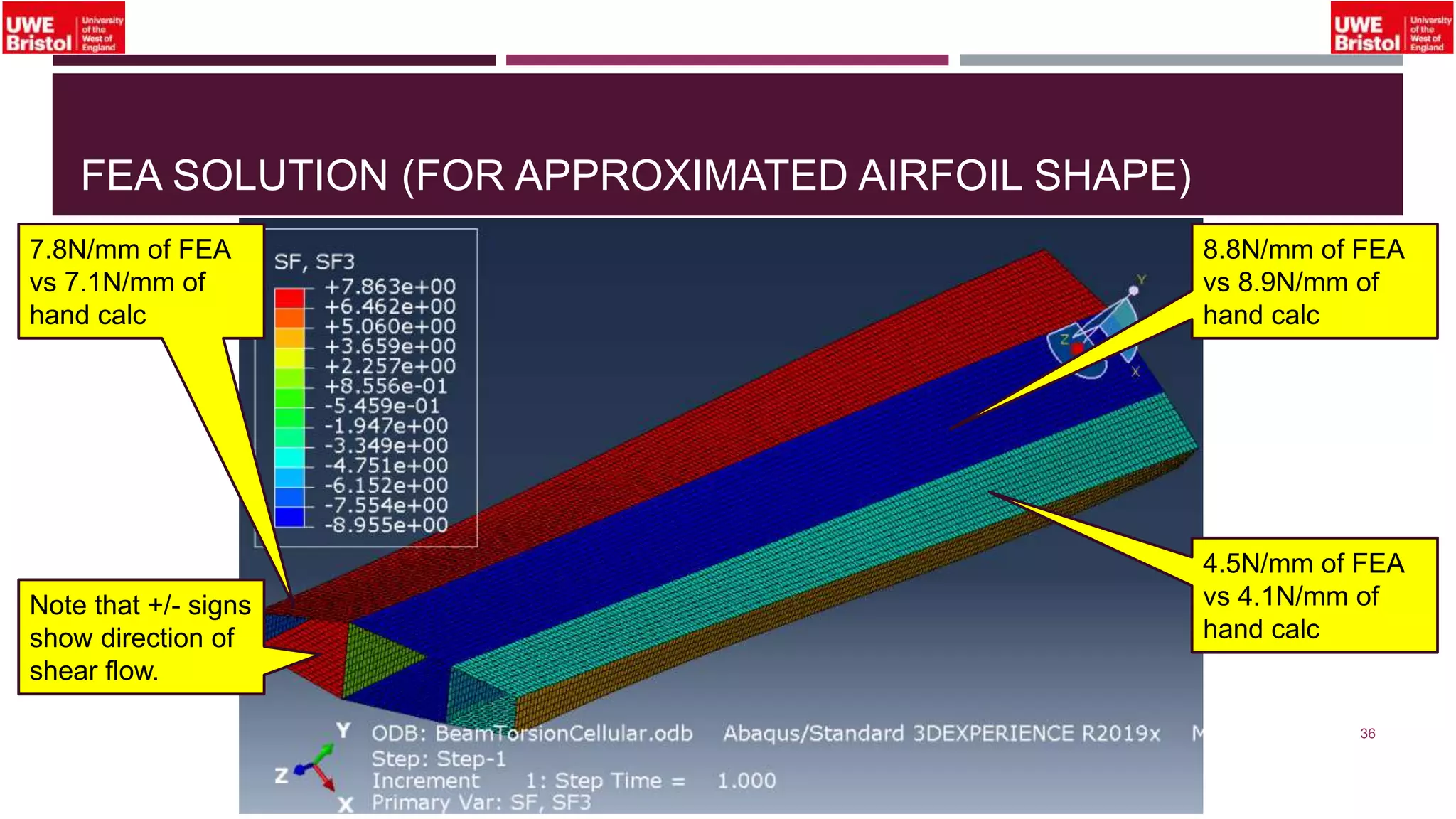 Lec5 torsion of thin walled beams | PPTX