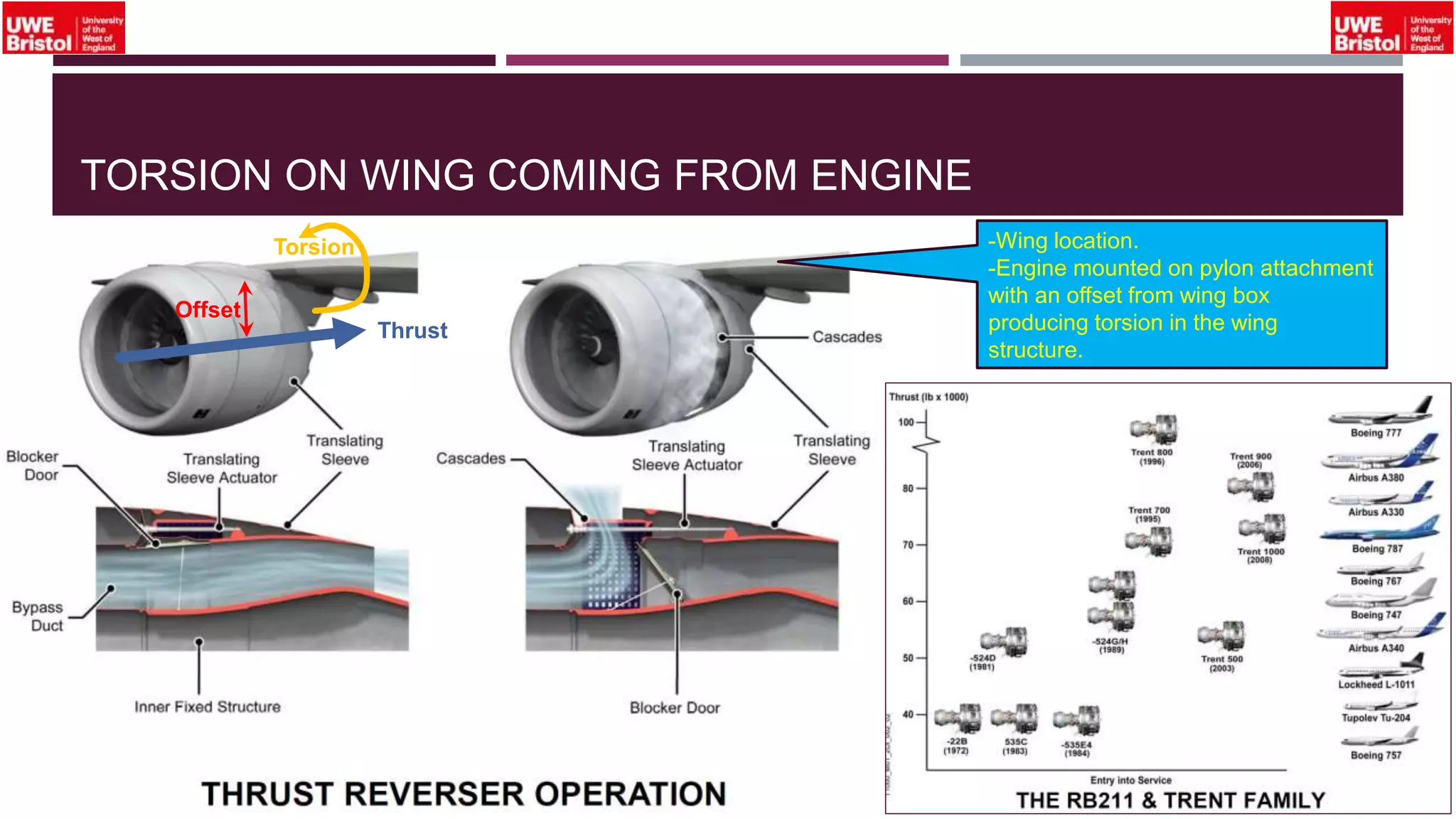 Lec5 torsion of thin walled beams | PPTX