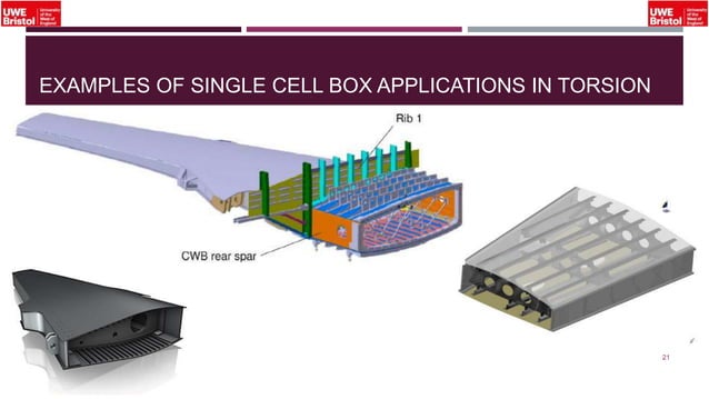 Lec5 Torsion Of Thin Walled Beams Pptx