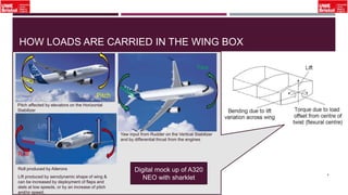 Lec5 torsion of thin walled beams | PPTX