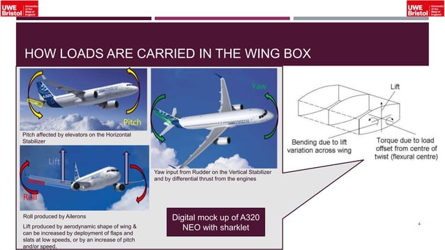 Lec5 torsion of thin walled beams | PPTX