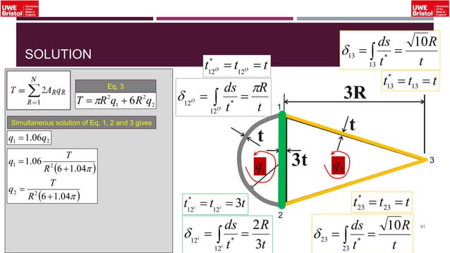 Lec5 torsion of thin walled beams | PPTX