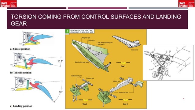 Lec5 torsion of thin walled beams | PPTX