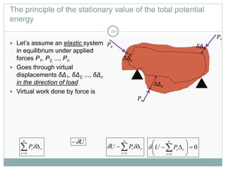 Lec5 total potential_energy_method | PPT
