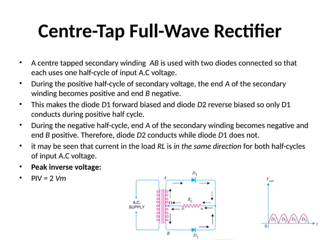 Lec#5 types of rectifiers & rectification.pptx