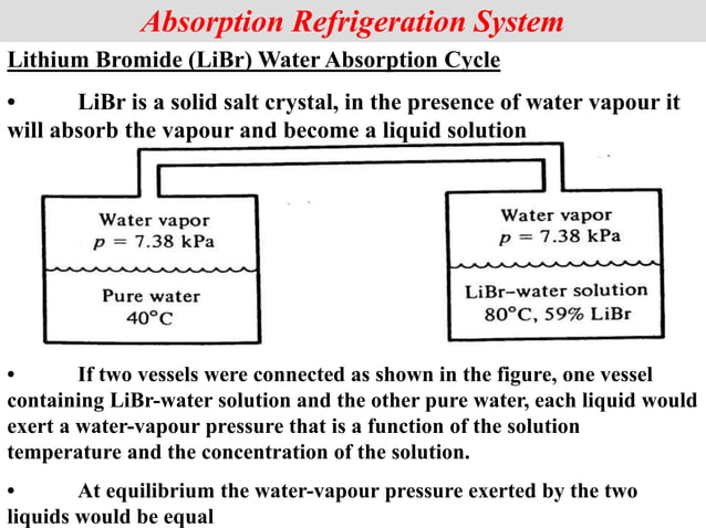 lec 5 Vapour Absorption Refregiration Cycle.ppt | Chemistry | Science