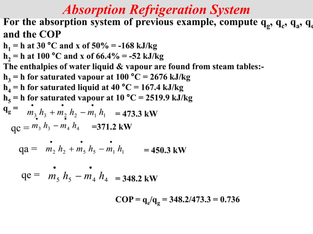 lec 5 Vapour Absorption Refregiration Cycle.ppt | Chemistry | Science