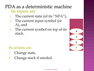 Theory of computation Lec6 | PPTX | Programming Languages | Computing