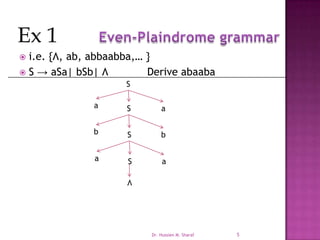 Theory of computation Lec6 | PPTX | Programming Languages | Computing