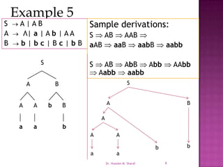 Theory of computation Lec6 | PPTX | Programming Languages | Computing