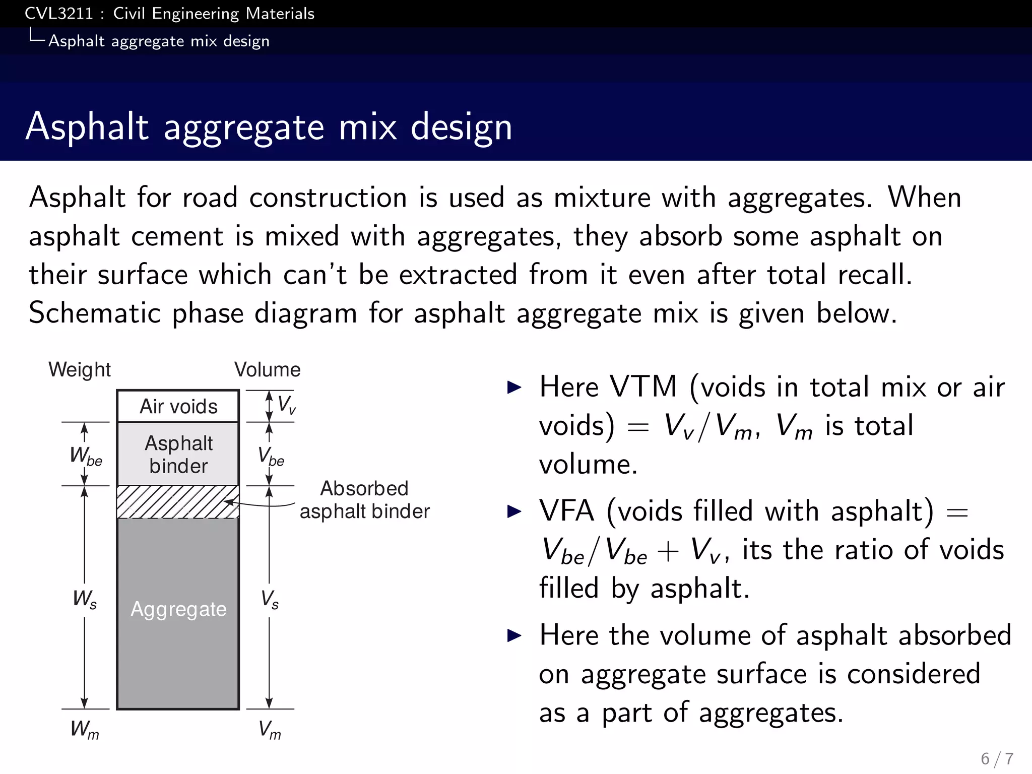 Lecture on Asphalt/Bitumen | PDF