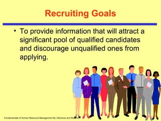 how to define recruitment. What are recruitment goals? Explain ...