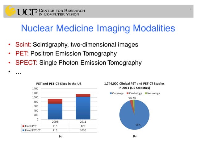 Lec6: Pre-Processing for Nuclear Medicine Images | PDF