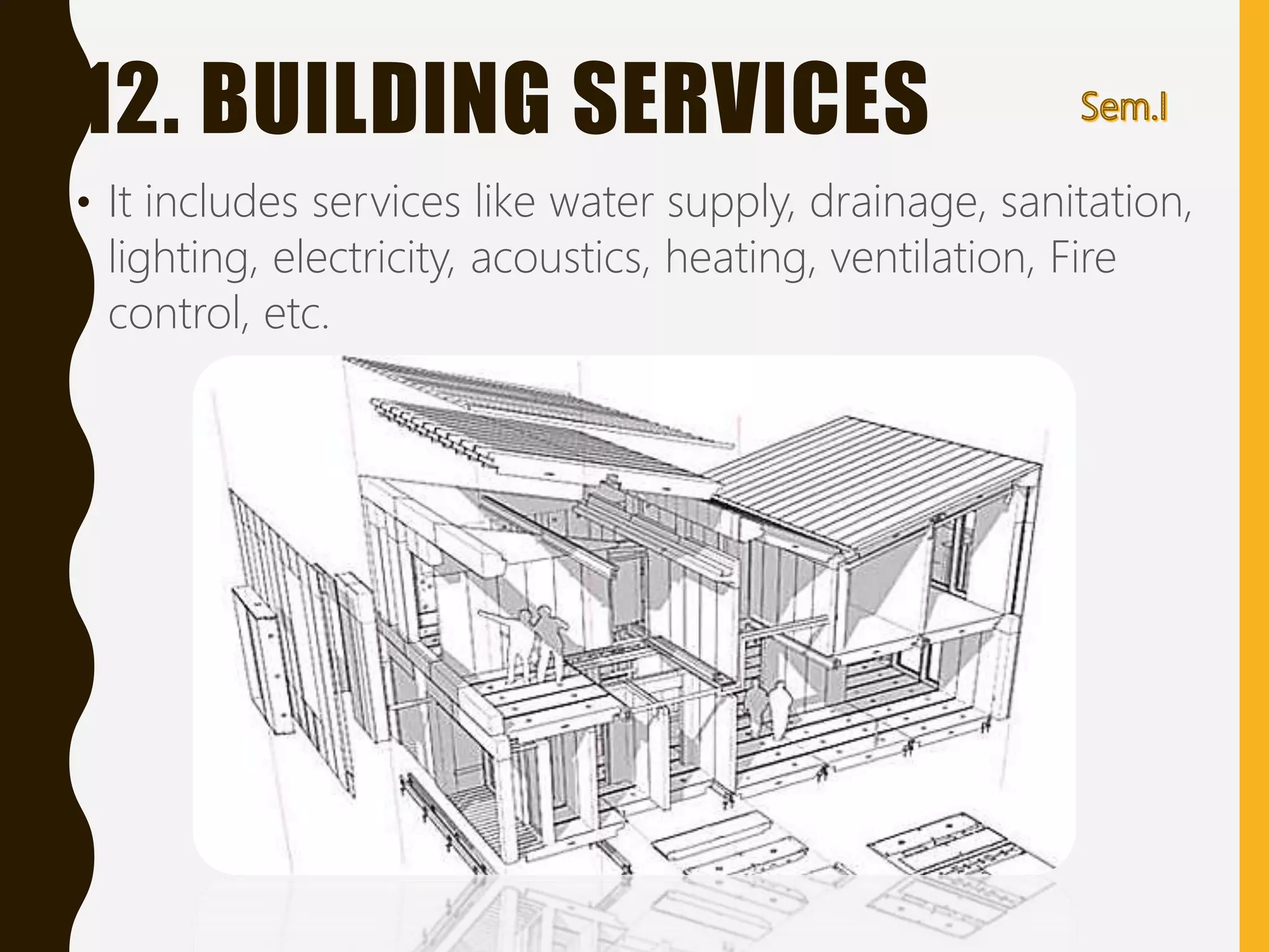 BASICS COMPONENTS OF BUILDING DRAWING FOR CIVIL ENGINEERS | PPTX