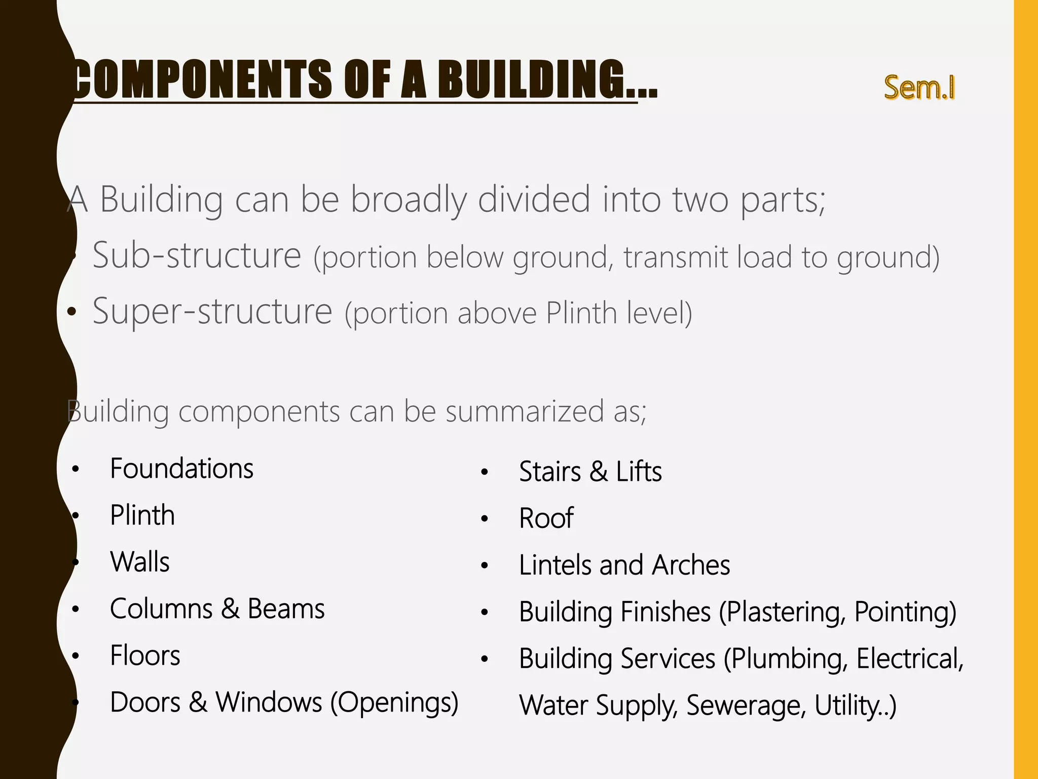 BASICS COMPONENTS OF BUILDING DRAWING FOR CIVIL ENGINEERS | PPTX