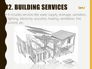 BASICS COMPONENTS OF BUILDING DRAWING FOR CIVIL ENGINEERS | PPTX