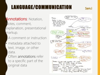 BASICS COMPONENTS OF BUILDING DRAWING FOR CIVIL ENGINEERS | PPTX