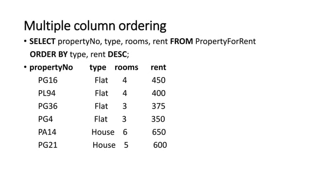 Data Manipulation | PPTX